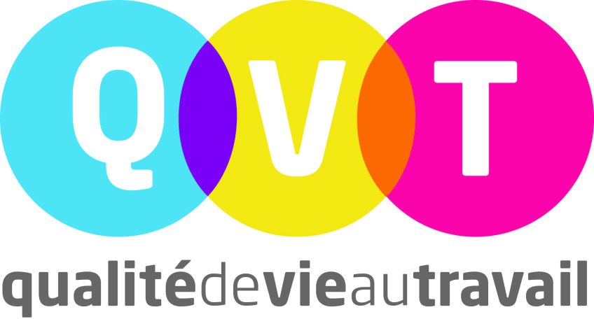 La QVT( qualité de vie au travail) ou la QRT au travail